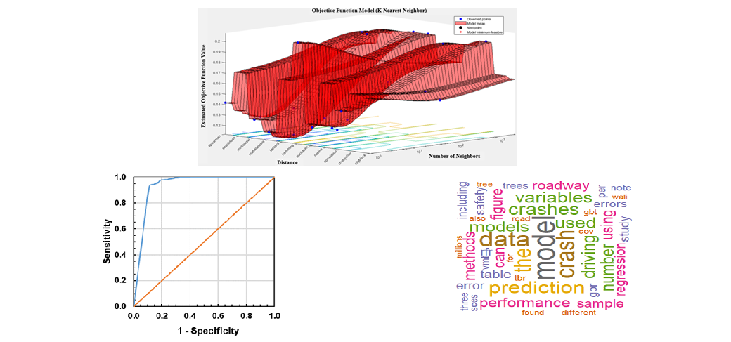Machine Learning for Transportation Data Analysis - NUST National ...
